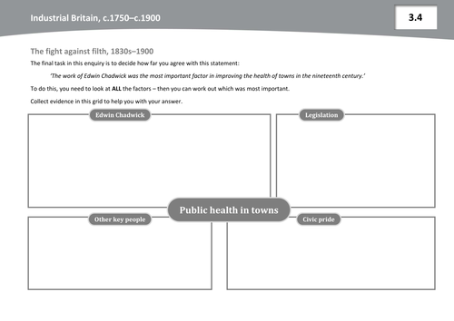 New OCR GCSE - SHP The People's Health Industrial Era Resources ...