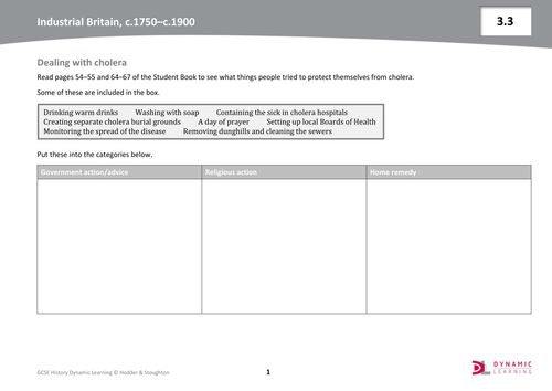 New OCR GCSE - SHP The People's Health Industrial Era Resources ...