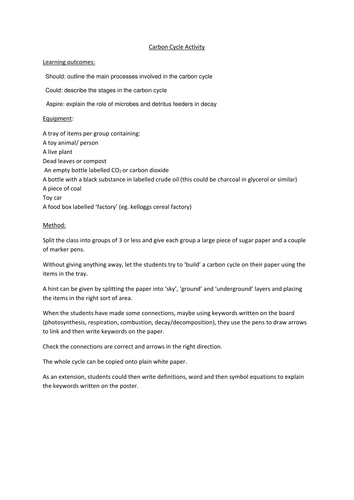 The Carbon Cycle | Teaching Resources