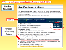 New English Language GCSE (Edexcel 9-1) Resources for Non-Fiction ...