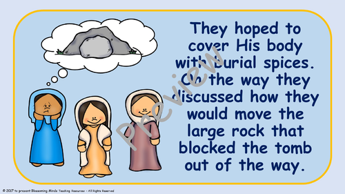 Easter Sunday Presentation | Teaching Resources
