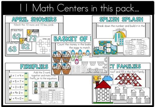 April Spring Math Year 1 Year 2 | Teaching Resources