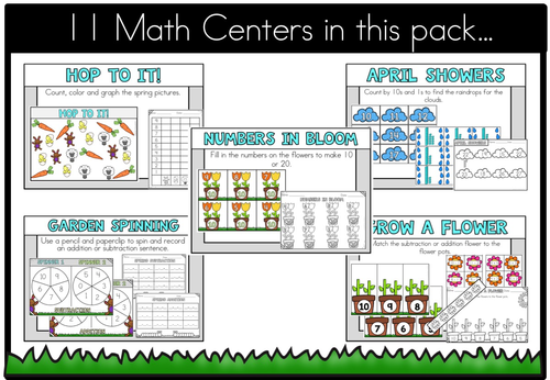 April Spring Math Fs2 Year 1 Teaching Resources