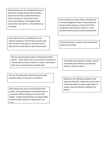 Direct democracy athenian demoracy | Teaching Resources