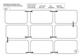 Story map simple templates by pipmoss12 | Teaching Resources