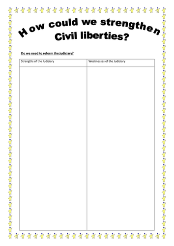 Civil Liberties in the UK | Teaching Resources