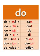 Gaeilge: Réamhfhocal 'ag', 'ar', 'as', 'de', 'do', 'faoi', 'le', 'ó ...
