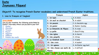 French Easter Lesson - Vocabulary, Games and Traditions - KS3 + KS4 ...