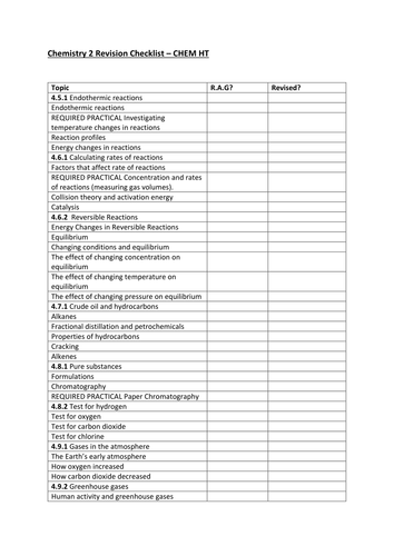 Revision Checklists for AQA New Spec Chemistry 2 (Trilogy & Separate ...