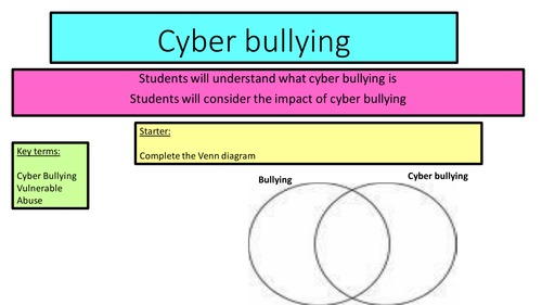 Internet safety | Teaching Resources