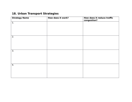 18. Urban Transport Strategies | Teaching Resources
