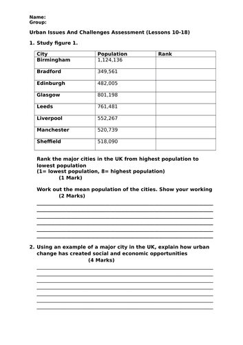 Urban Issues And Challenges Assessments | Teaching Resources