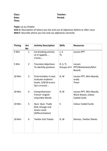 Where I Live (La ou J'habite) | Teaching Resources