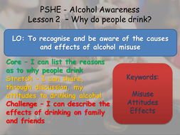 PSHE -Alcohol Awareness Scheme of work by jillyjones1987 - Teaching ...