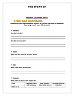 Greek Myths: Echo and Narcissus | Teaching Resources