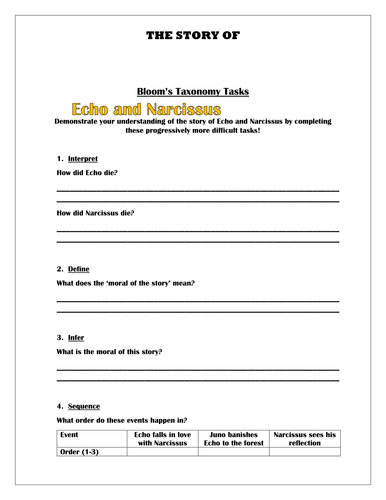 Greek Myths: Echo and Narcissus | Teaching Resources