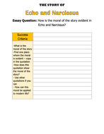 Greek Myths: Echo and Narcissus | Teaching Resources