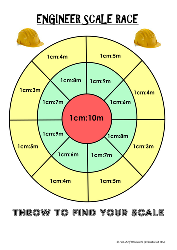 Scale Drawings / Scale Factors | Teaching Resources