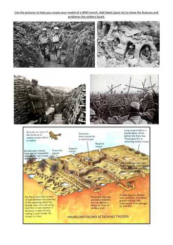 Build a Model of a Trench - Task Sheet | Teaching Resources