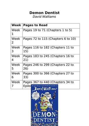 Demon Dentist by David Walliams - Unit of Work | Teaching Resources