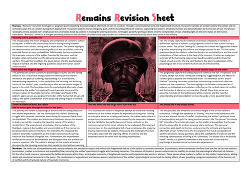 Writing frame for comparing how War Photographer and Remains present ...