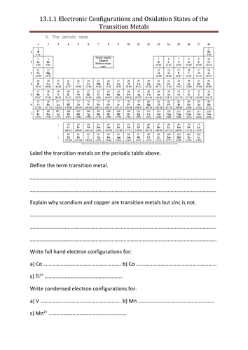 Electronic Configurations of Transition Metals and their Ions ...