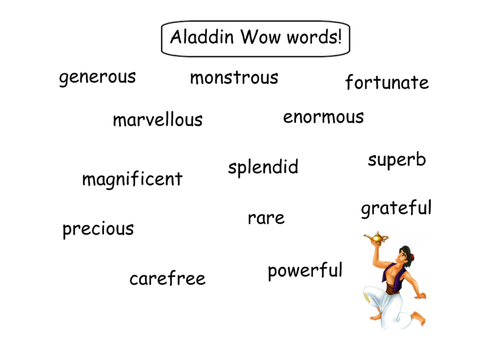 Aladdin Resources for preparing to write a Narrative. Story openers ...