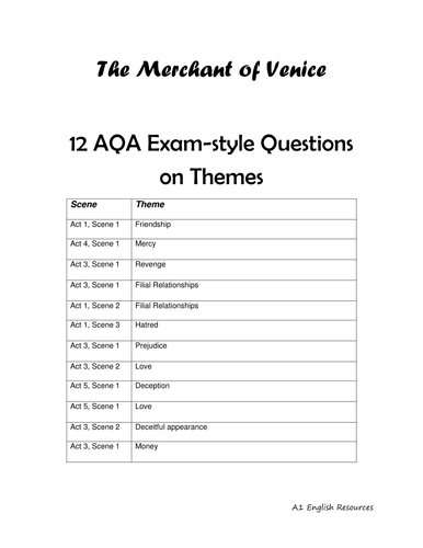 The Merchant of Venice - Themes Sample Exam Questions AQA GCSE New Spec - Revision | Teaching ...