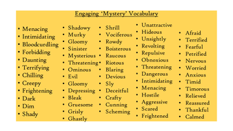 Real Life Mystery Writing | Teaching Resources