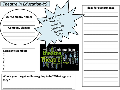 Theatre in Education Small Project | Teaching Resources