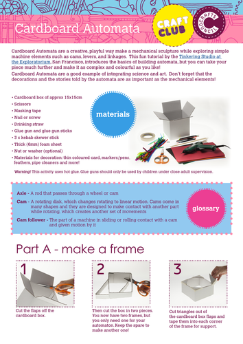 Cardboard Automata Tutorial | Teaching Resources