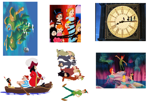 Planning for 4 weeks Peter Pan Character Descriptions, Narrative ...