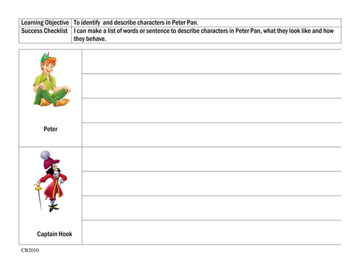 Planning for 4 weeks Peter Pan Character Descriptions, Narrative ...