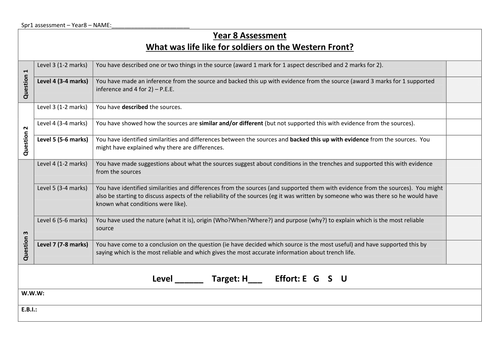 World War 1 Part 2 | Teaching Resources