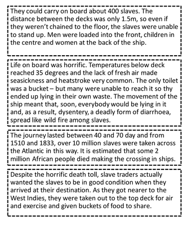 The Middle Passage whole lesson | Teaching Resources