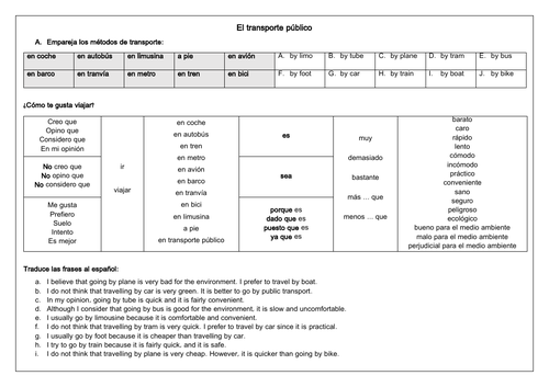 Spanish GCSE el transporte: resources pack on transport (reading ...