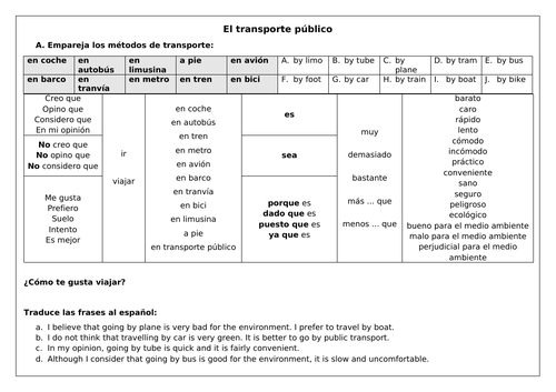 Spanish GCSE el transporte: resources pack on transport (reading ...