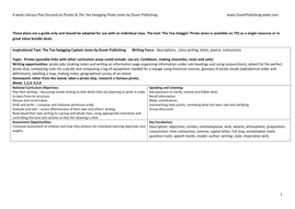 Pirate Literacy Unit of Work (Y3-4) | Teaching Resources