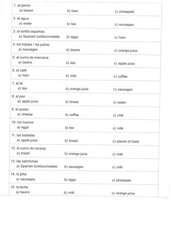 KS3/4 Spanish - Listening skills - How do I listen? | Teaching Resources