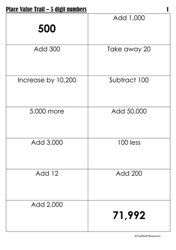 Place Value Activity 5 Digit Numbers | Teaching Resources