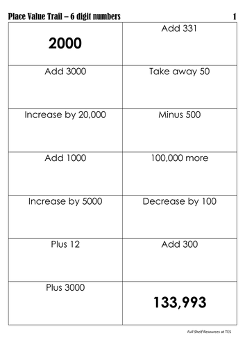 Place Value to Millions and 100,000 | Teaching Resources