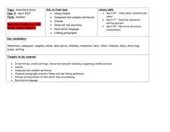 Adventure story planning Year 4 (2 weeks) | Teaching Resources