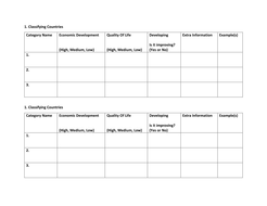 1. Classifying Countries | Teaching Resources