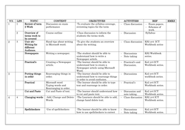WHOLE YEAR 4 ICT SCHEMES OF WORK | Teaching Resources