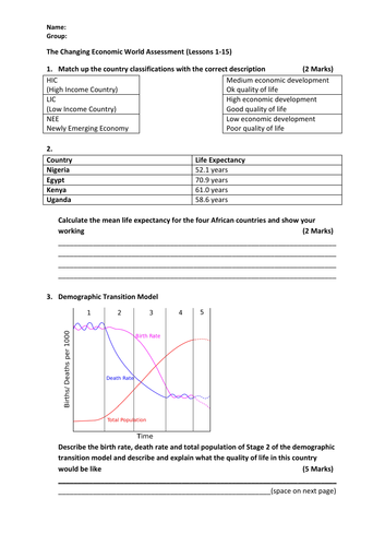 The Changing Economic World Assessments | Teaching Resources