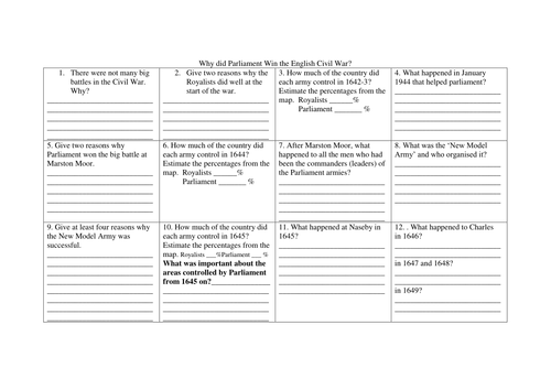 The English Civil War | Teaching Resources