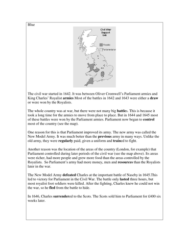 The English Civil War | Teaching Resources