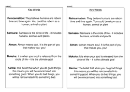 KS3 Karma - Hinduism | Teaching Resources