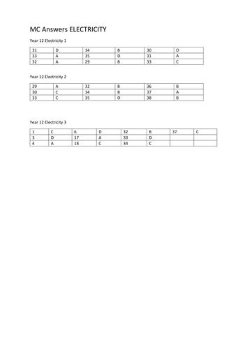 Physics A level Electricity Multiple Choice Questions OCR | Teaching ...