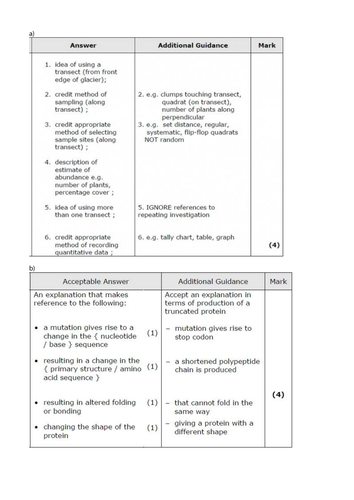 SNAB 2017 Scientific Article 'Energy of Life' practice questions and ...